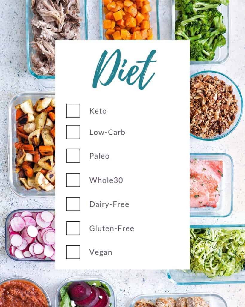 Customized Meal Plans – Cassidy's Craveable Creations